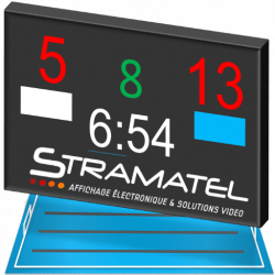 News - Stramatel